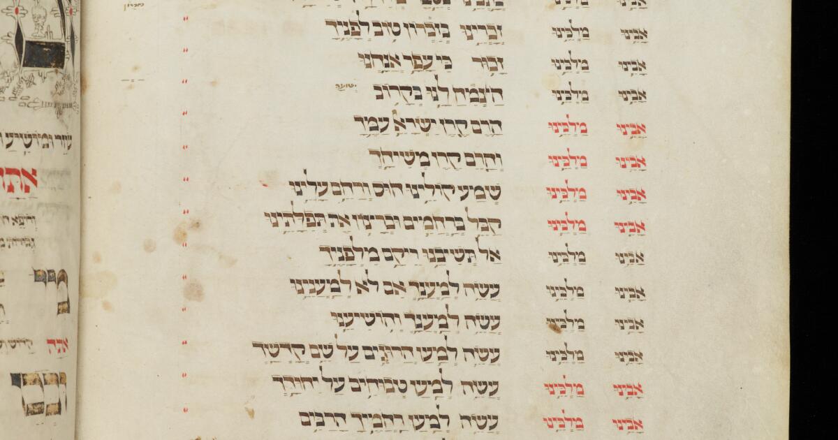 Hebrew Manuscripts : Jewish prayer-book
