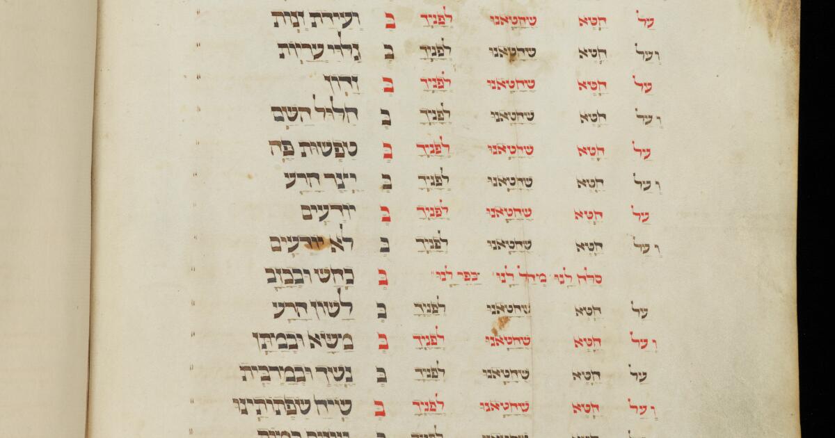 Hebrew Manuscripts : Jewish prayer-book