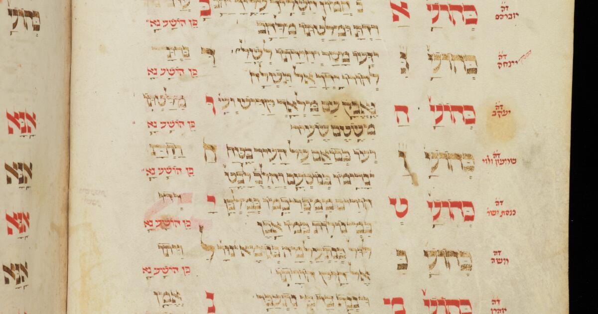 Hebrew Manuscripts : Jewish prayer-book