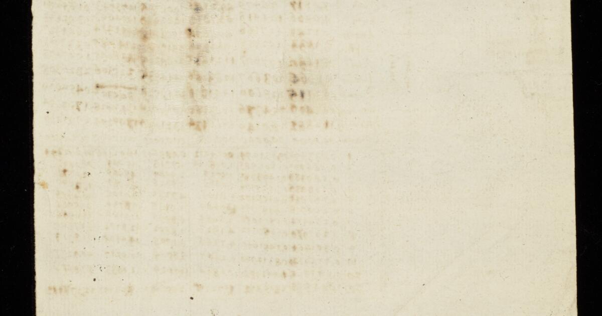 Newton Papers : Early Papers