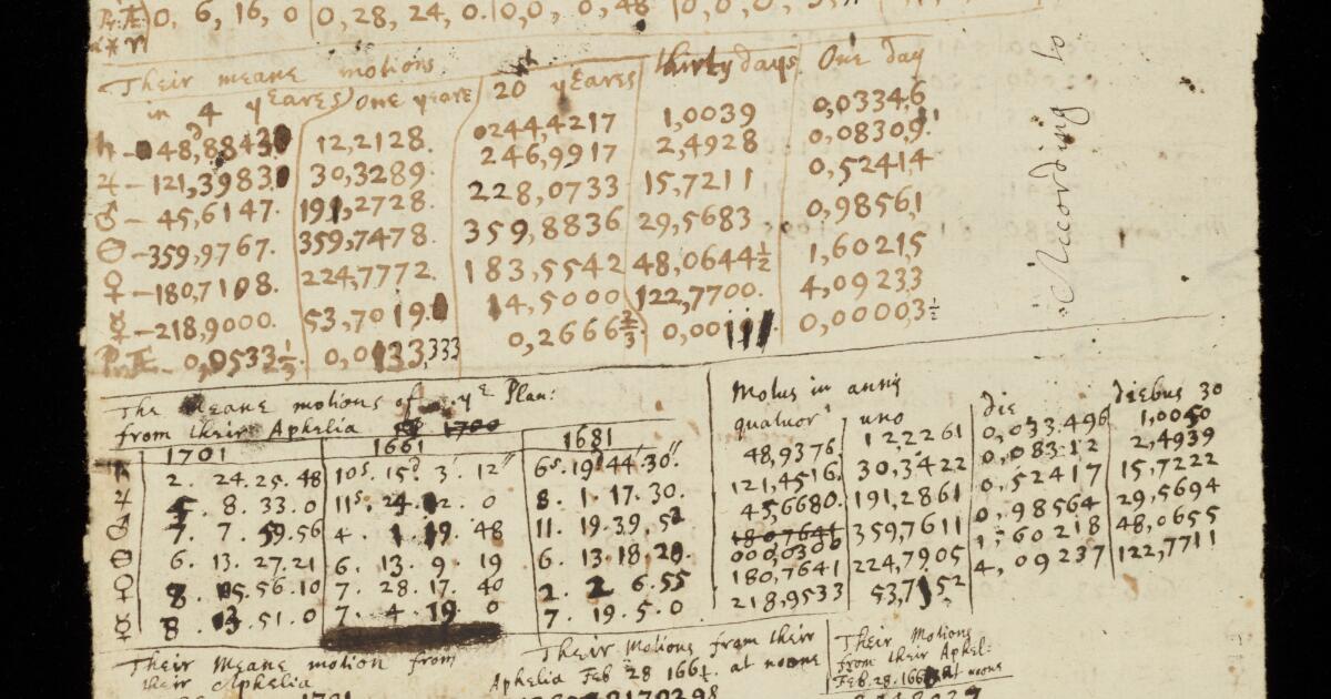 Newton Papers : Early Papers