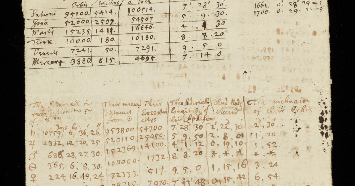 Newton Papers : Early Papers