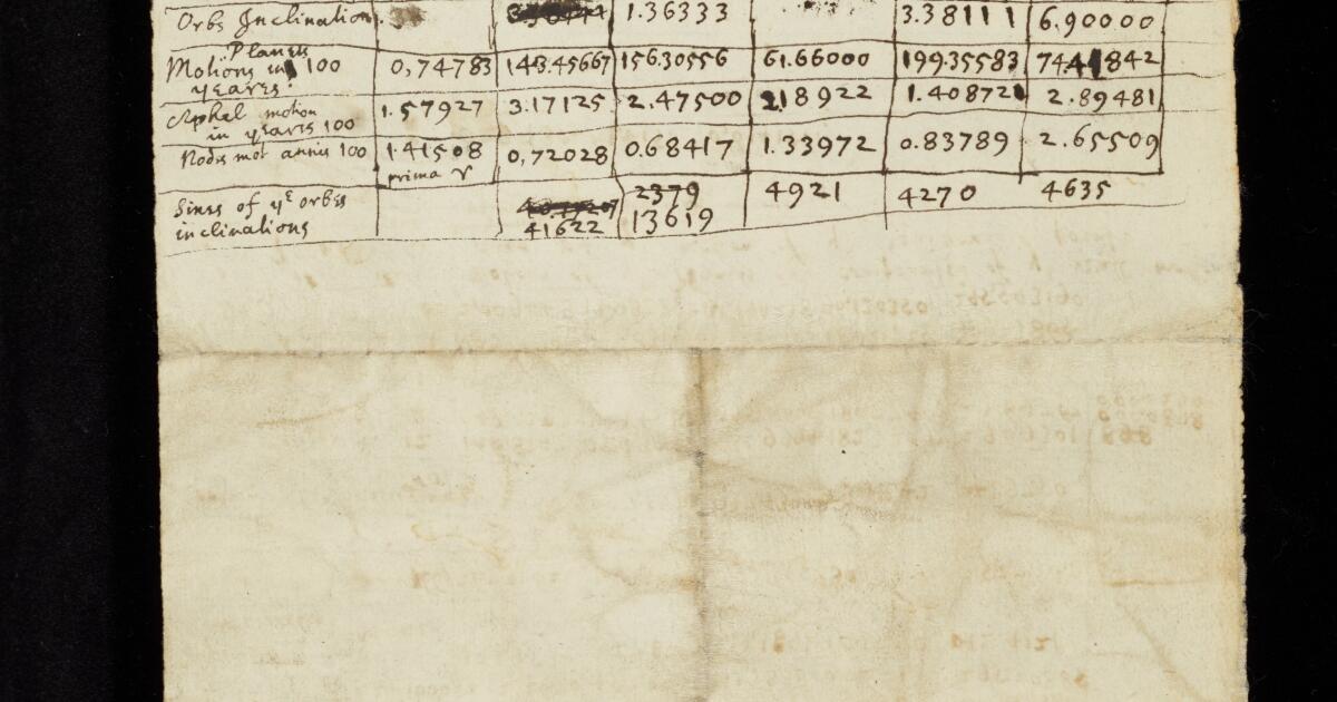 Newton Papers : Early Papers