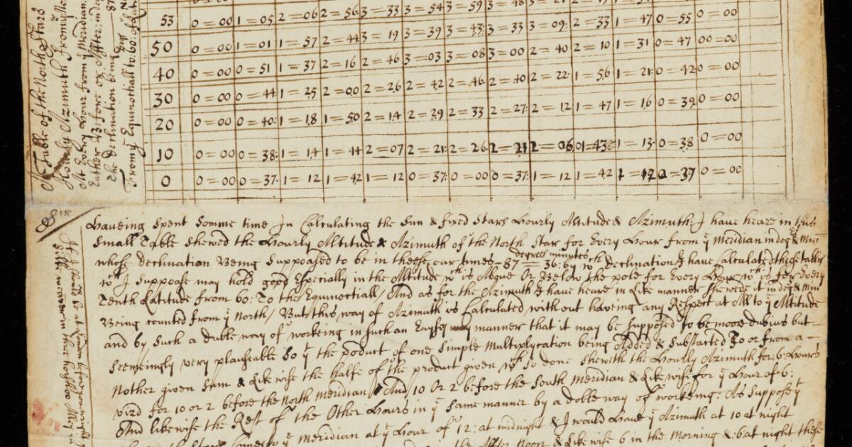 Newton Papers : Letters from Arthur Storer to Dr Babington and to Newton