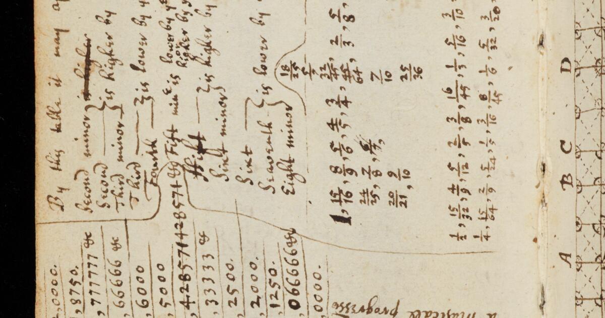 Newton Papers : College Notebook