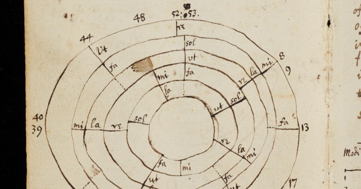 Newton Papers : College Notebook