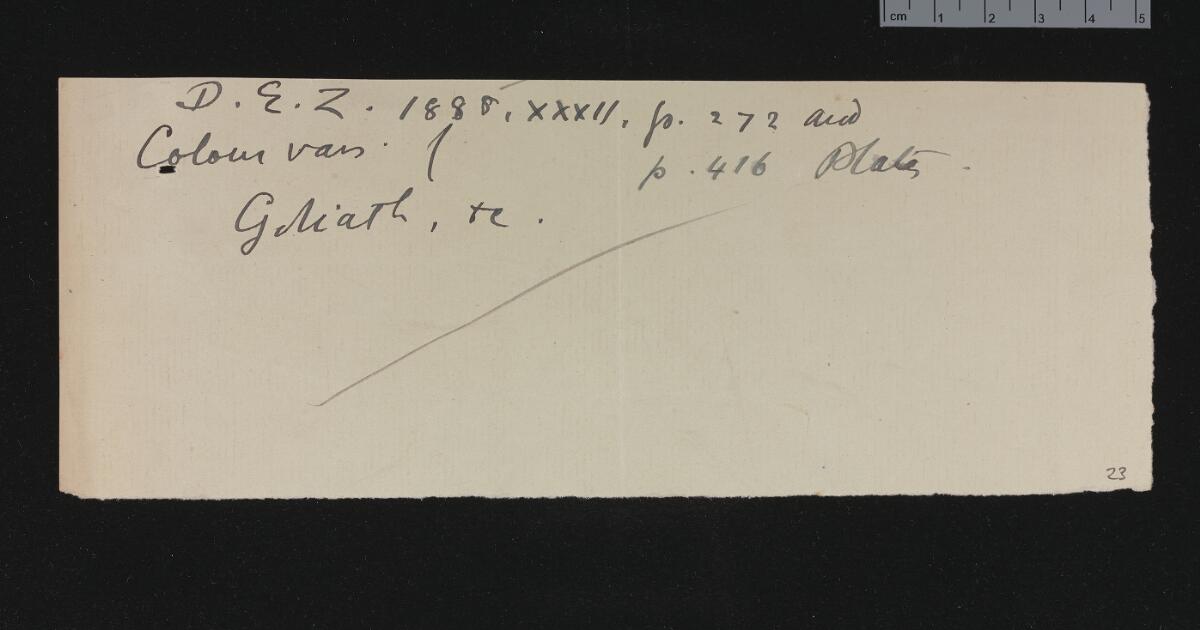 Bateson Archive : Publications