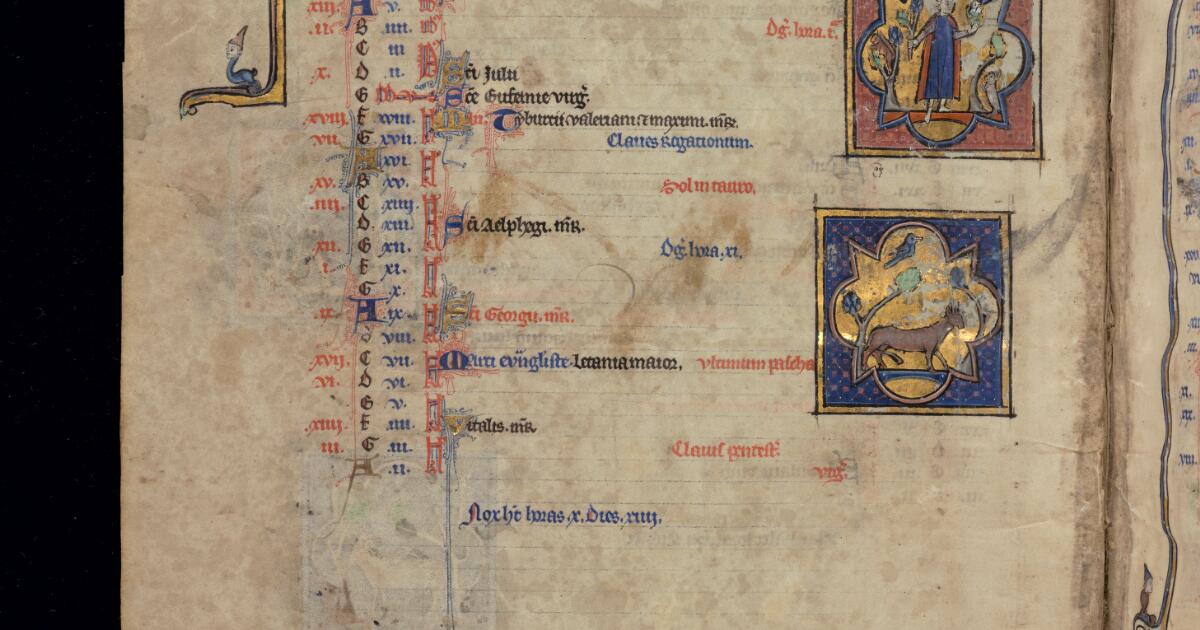 Western Medieval Manuscripts : Psalter