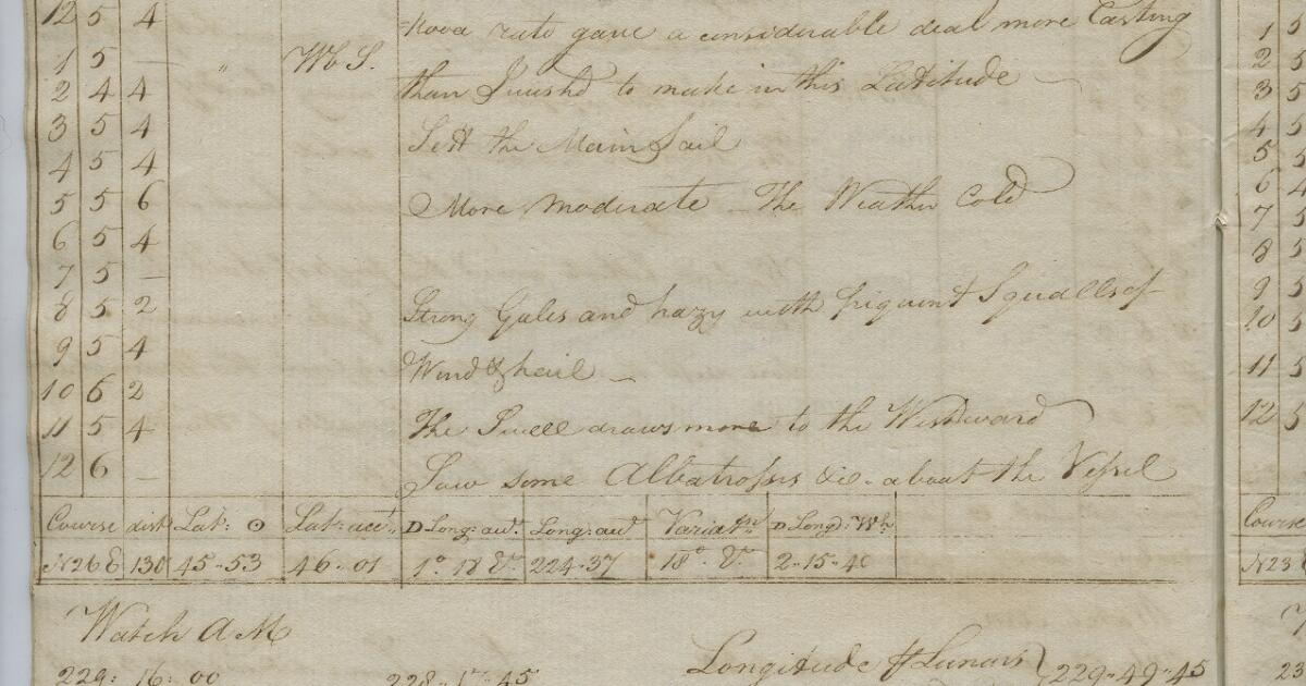 National Maritime Museum Manuscripts : Journal kept by Lt. Peter Puget ...