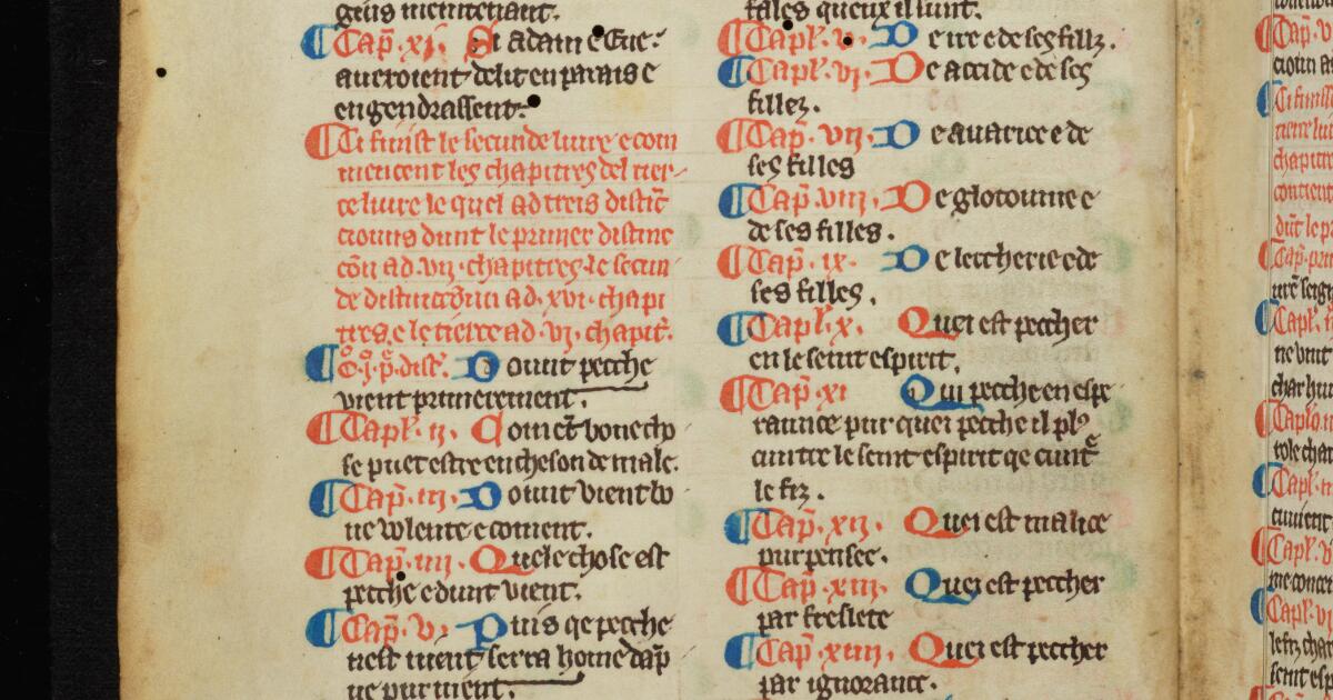 Western Medieval Manuscripts : Trilingual compendium of texts