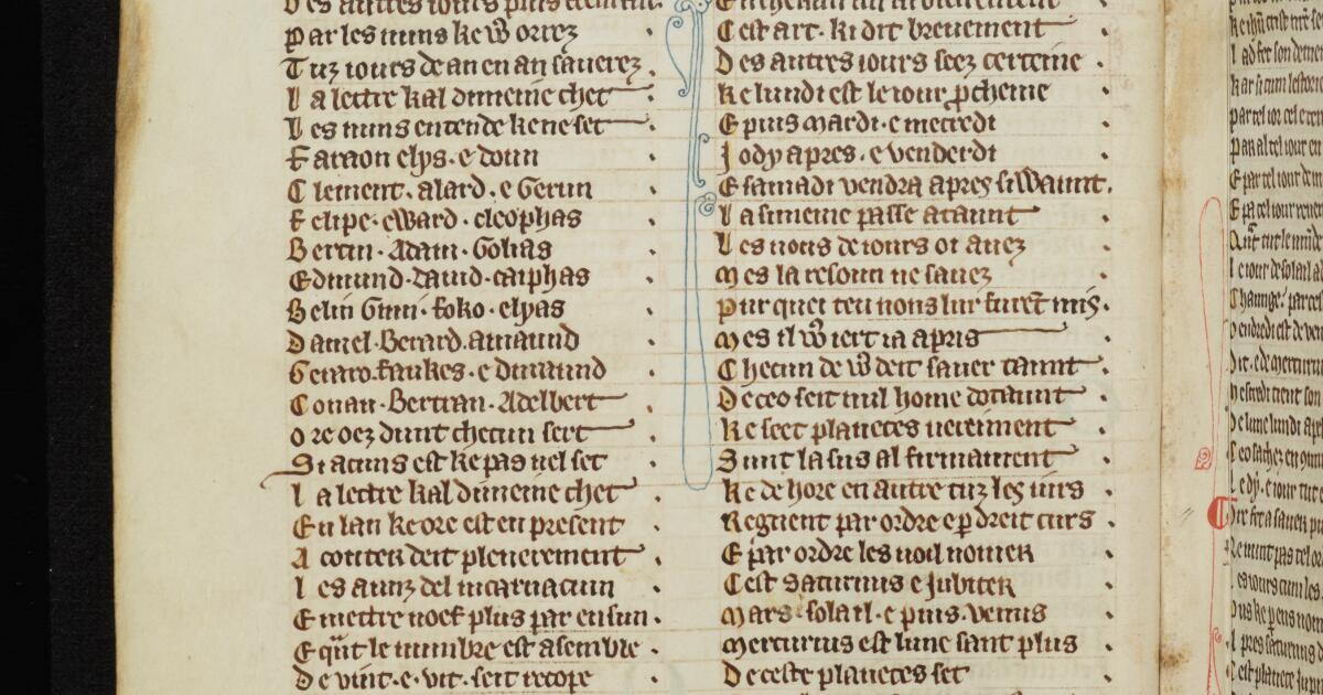 Western Medieval Manuscripts : Trilingual compendium of texts