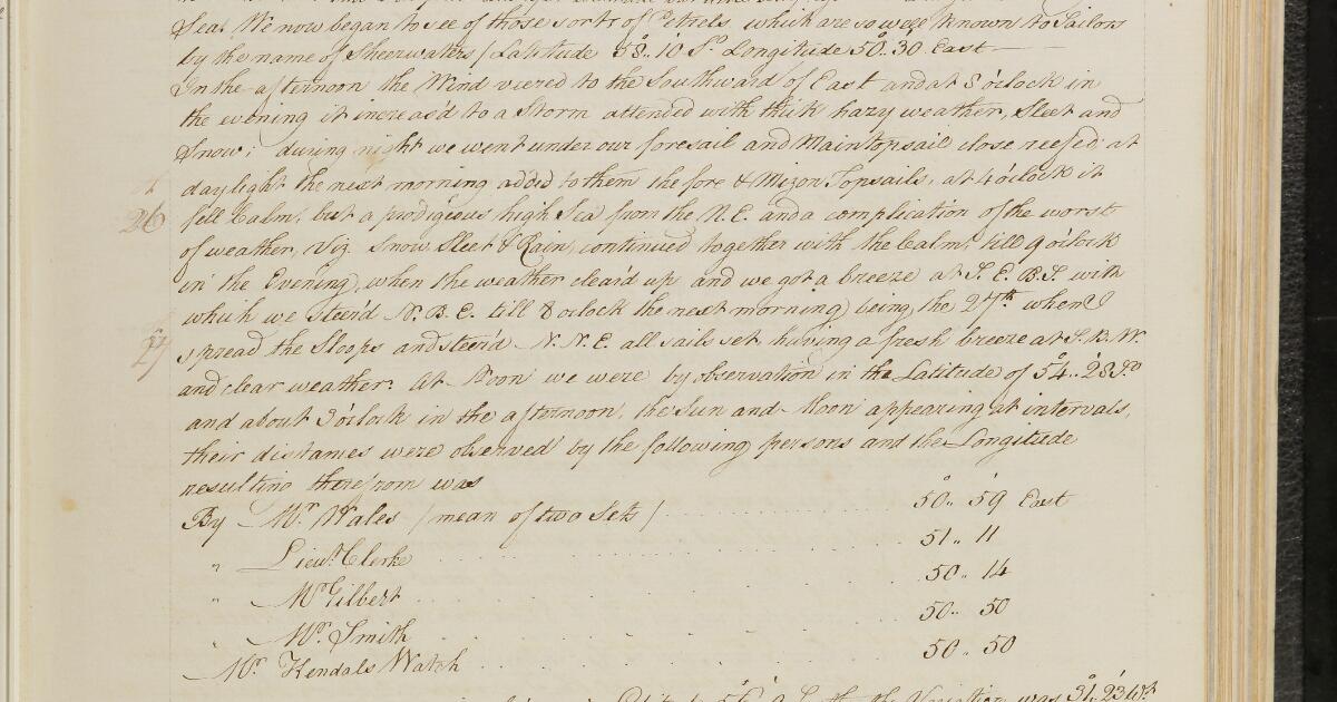 National Maritime Museum Manuscripts : Journal of Captain Cook's voyage ...