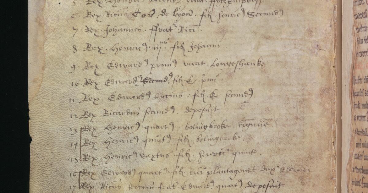 Western Medieval Manuscripts : Prayerbook ('The Book of Cerne')