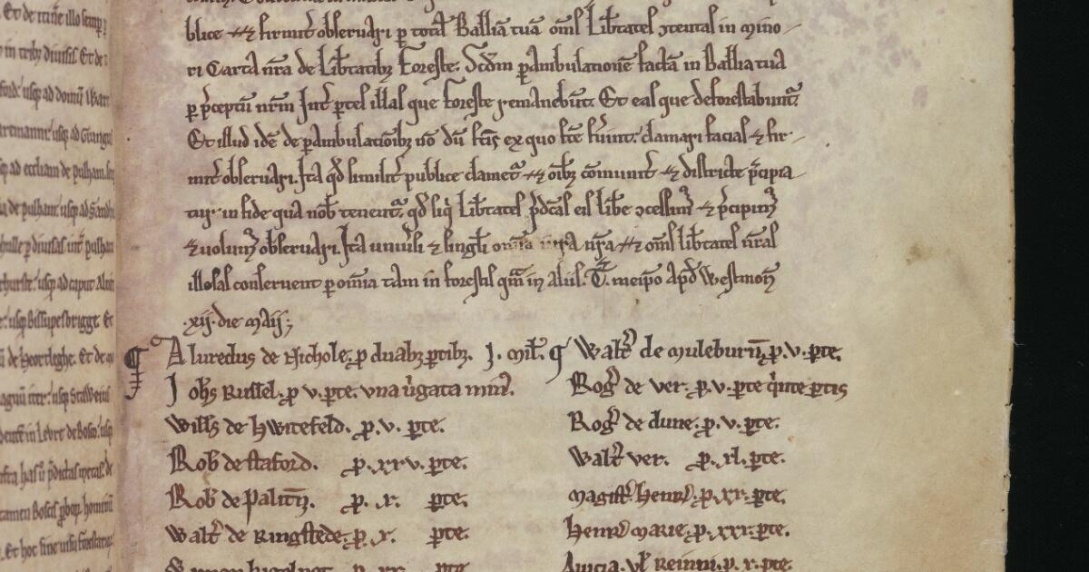 Western Medieval Manuscripts : Prayerbook ('The Book of Cerne')