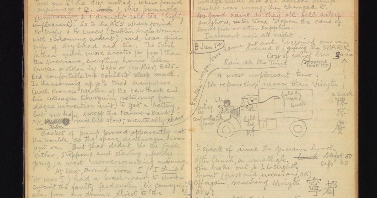 Joseph Needham : Joseph Needham's journal of his tour of South-East ...