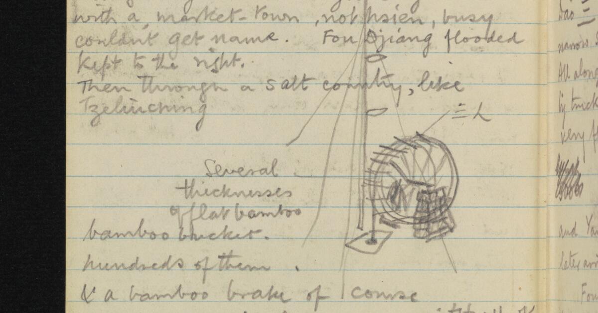 Joseph Needham : Joseph Needham's journal of his tour in North China, Aug.25-Nov.4, 1945