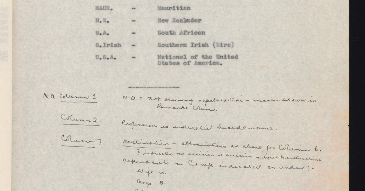 Civilian Internment : Changi and Sime Road civilian internment camps ...