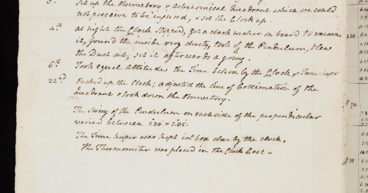 Papers of the Board of Longitude : Captain Cook's journal of voyage to ...