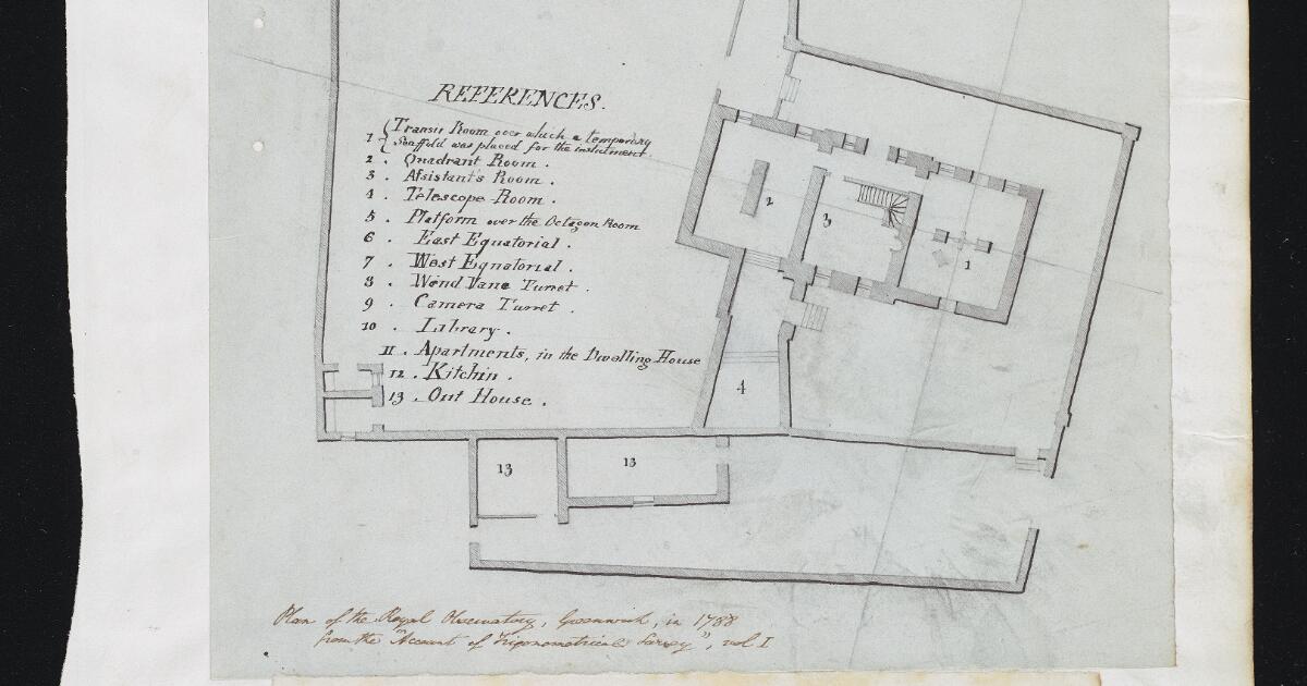 Royal Observatory Greenwich Drawings and Paintings : Plan of the Royal ...