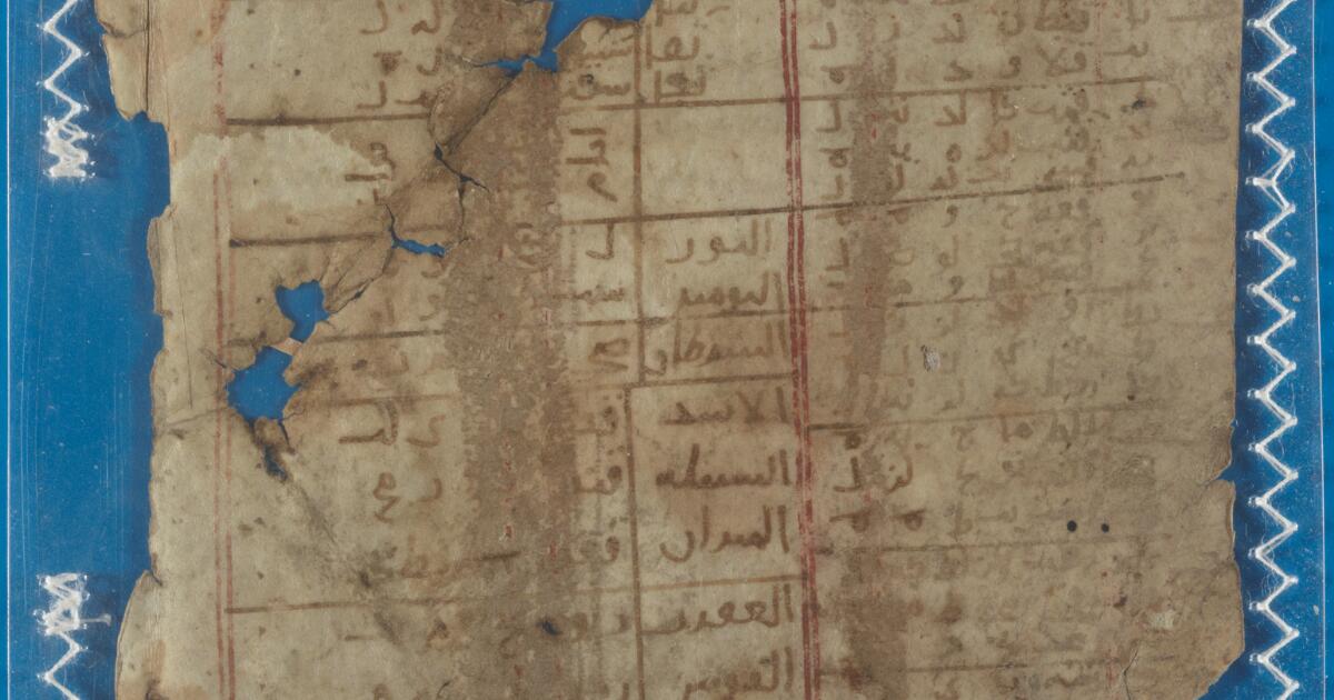 Cairo Genizah : Genizah fragment