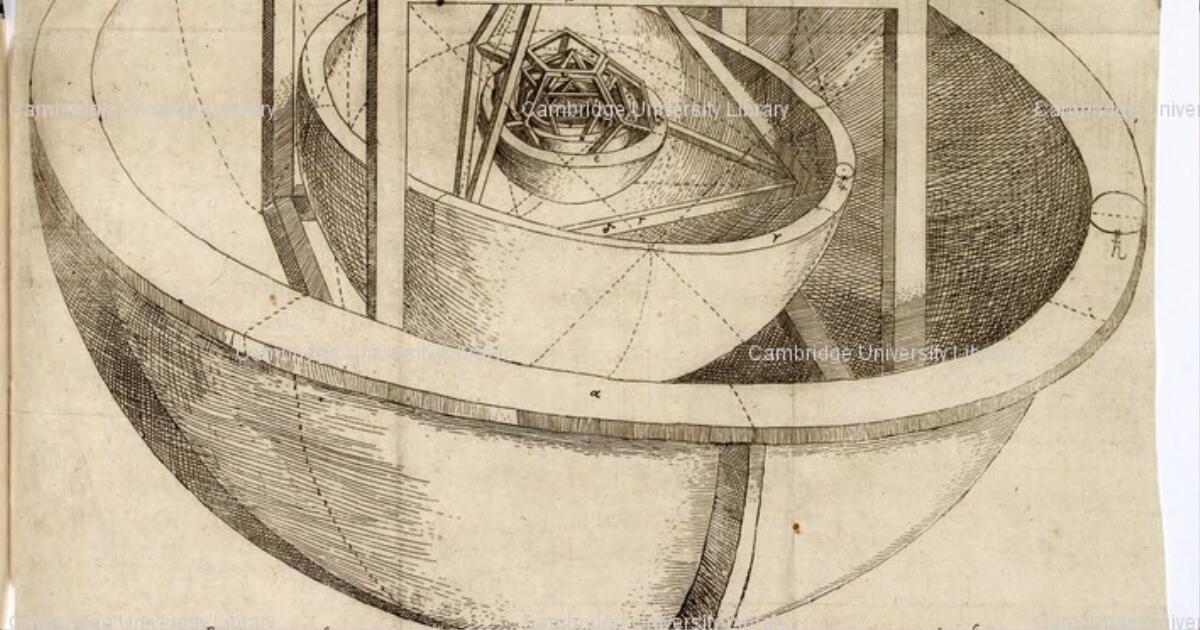 Astronomical Images : The dimensions and distances of planetary orbs