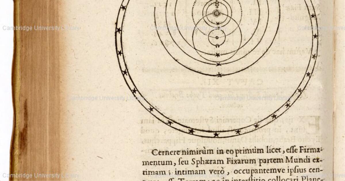 Astronomical Images : System of the World according to Tycho Brahe
