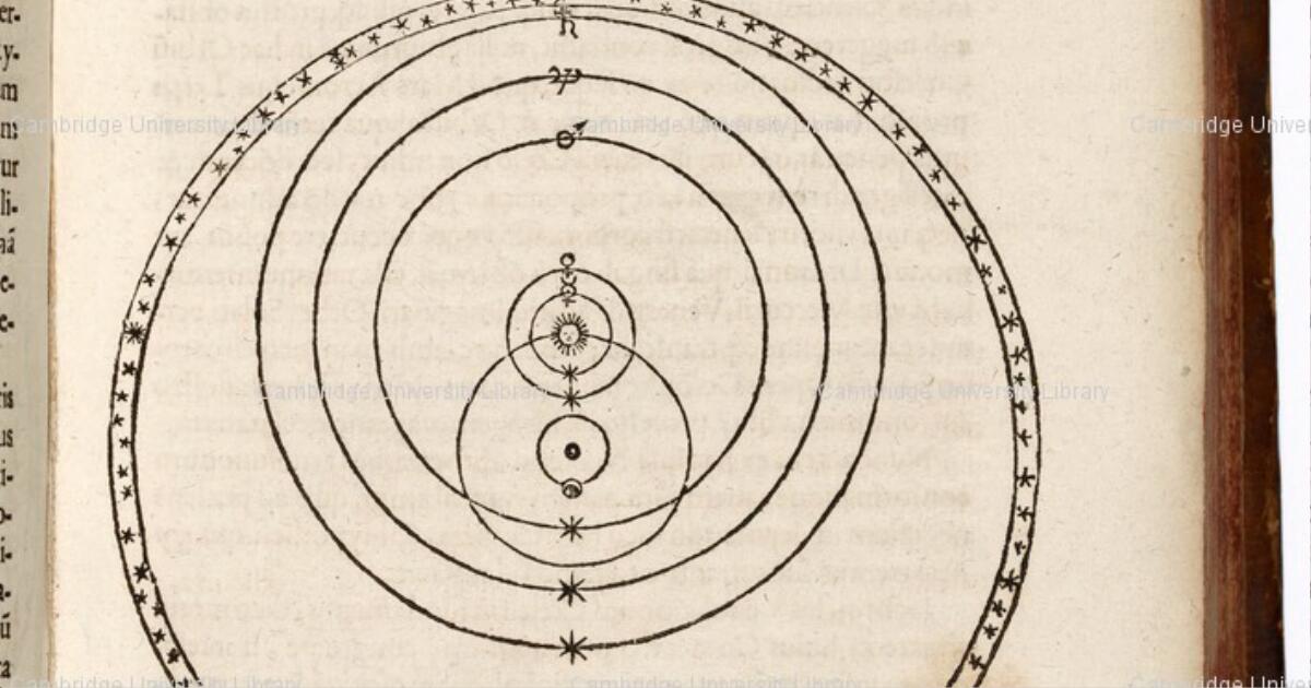Astronomical Images : The Tychonic world system