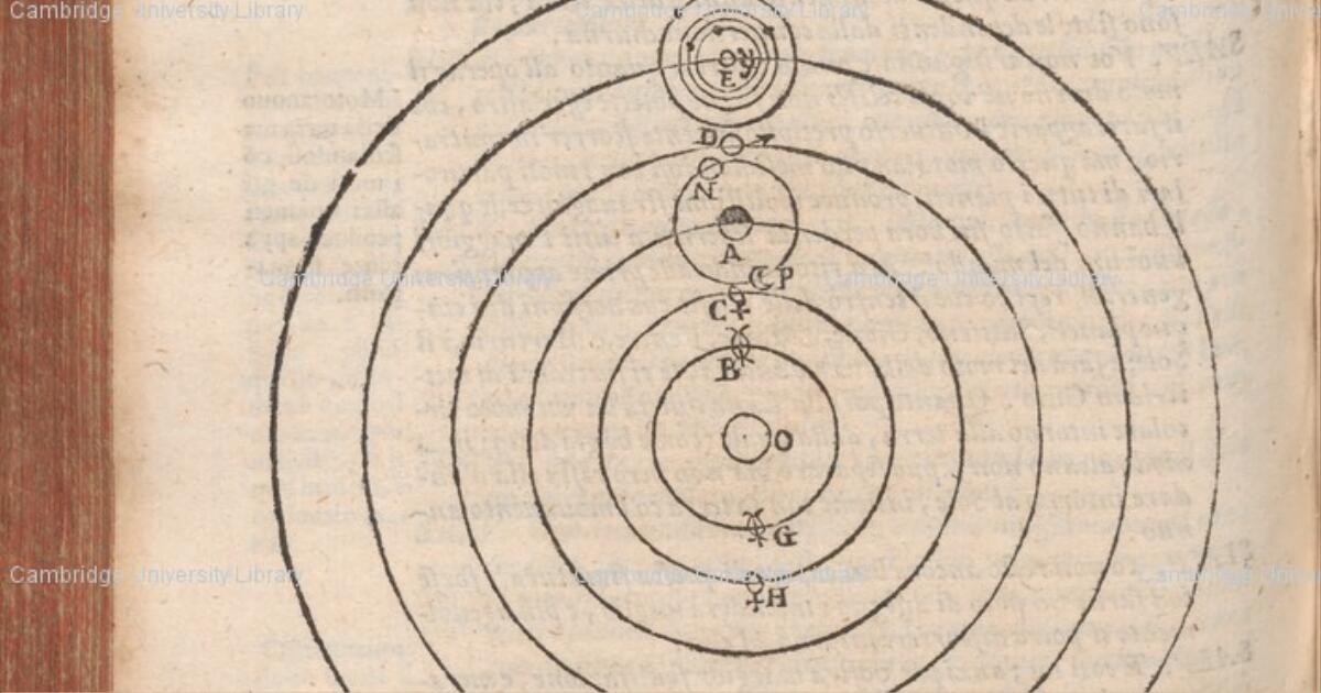Astronomical Images : The Copernican system
